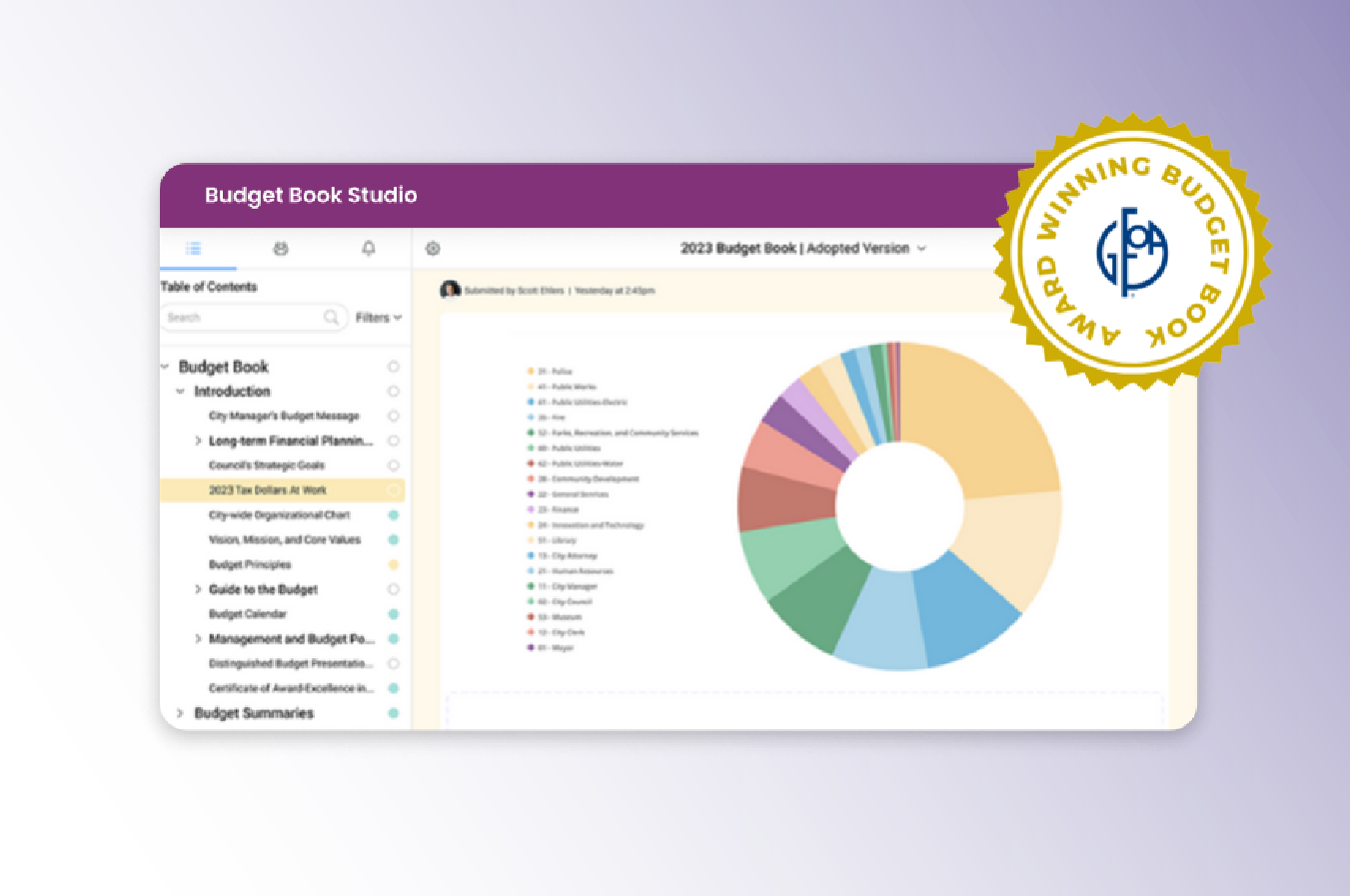 Budget Book Studio - Euna Solutions