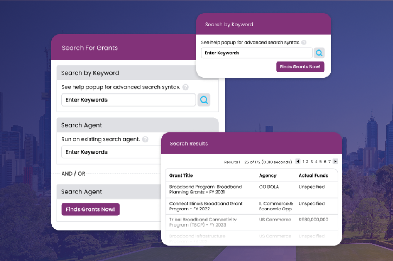 Solutions | Euna Grants | Euna Solutions