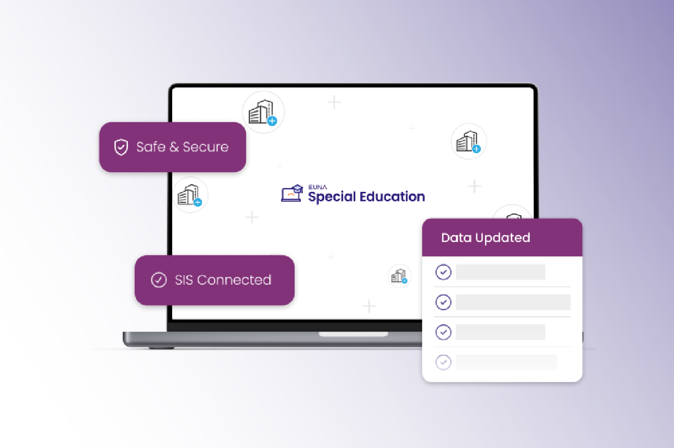 SIS Integration | Euna Special Education - Euna Solutions