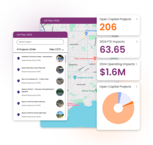 Euna Budget Seats Sale | Euna Solutions