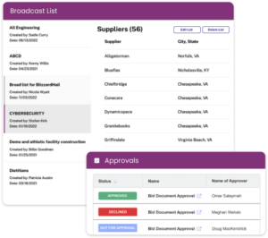Solutions | Euna Procurement | Euna Solutions