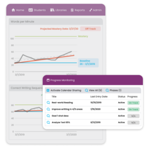 Special Education Management Software | Euna Solutions