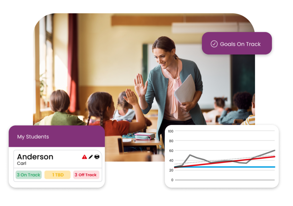 Special Education Progress Monitoring Tools | Euna Solutions