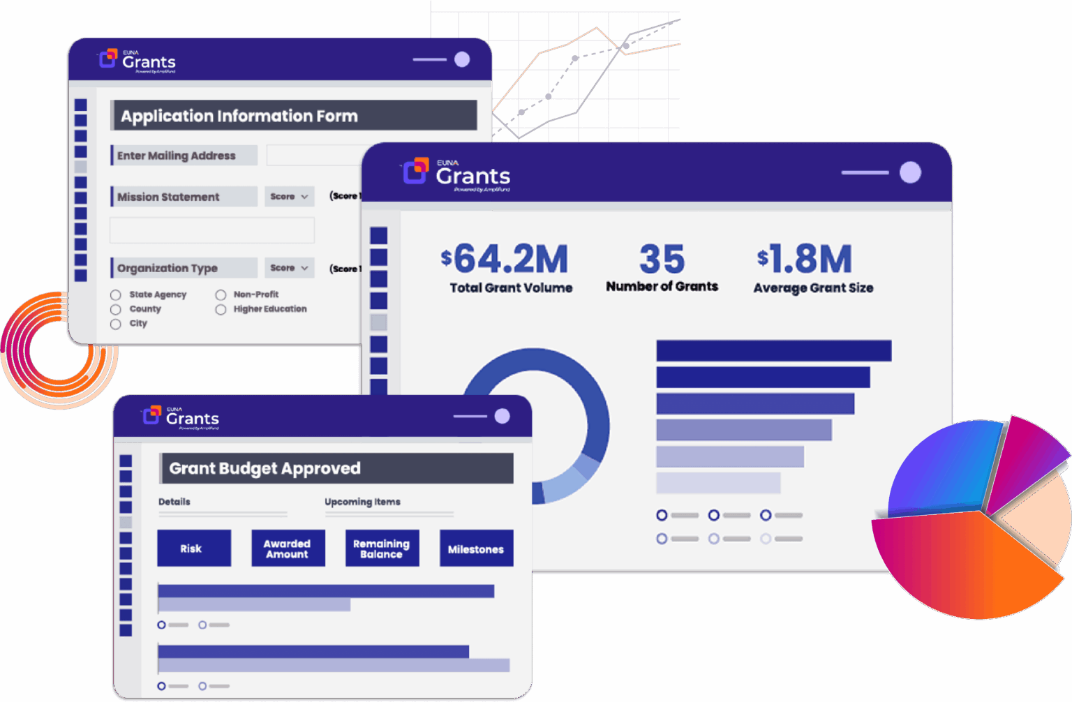 Euna Grants - Live Demo Series | Euna Solutions