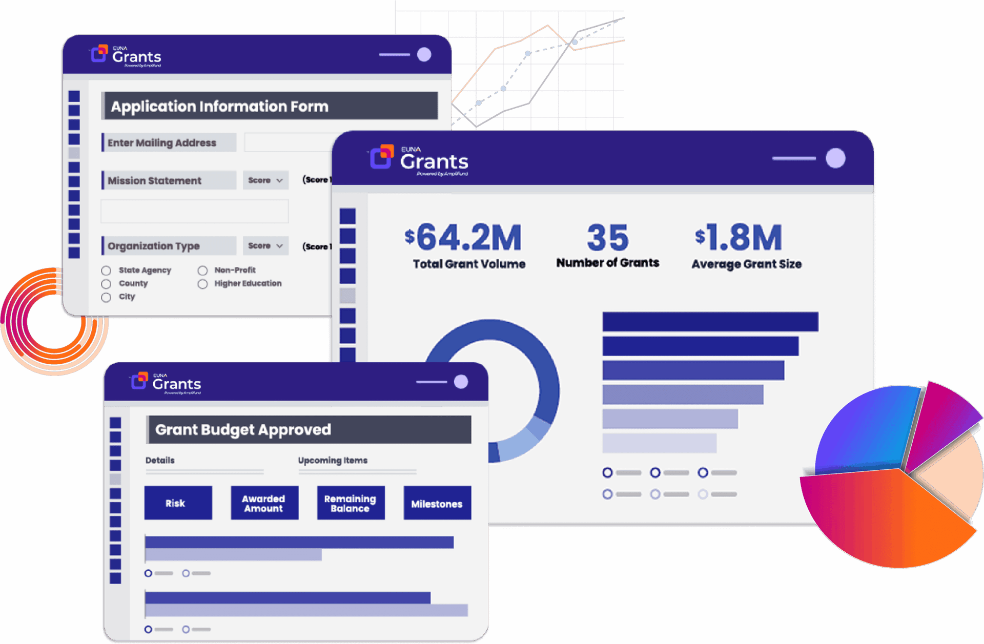 Euna Grants - Live Demo Series | Euna Solutions