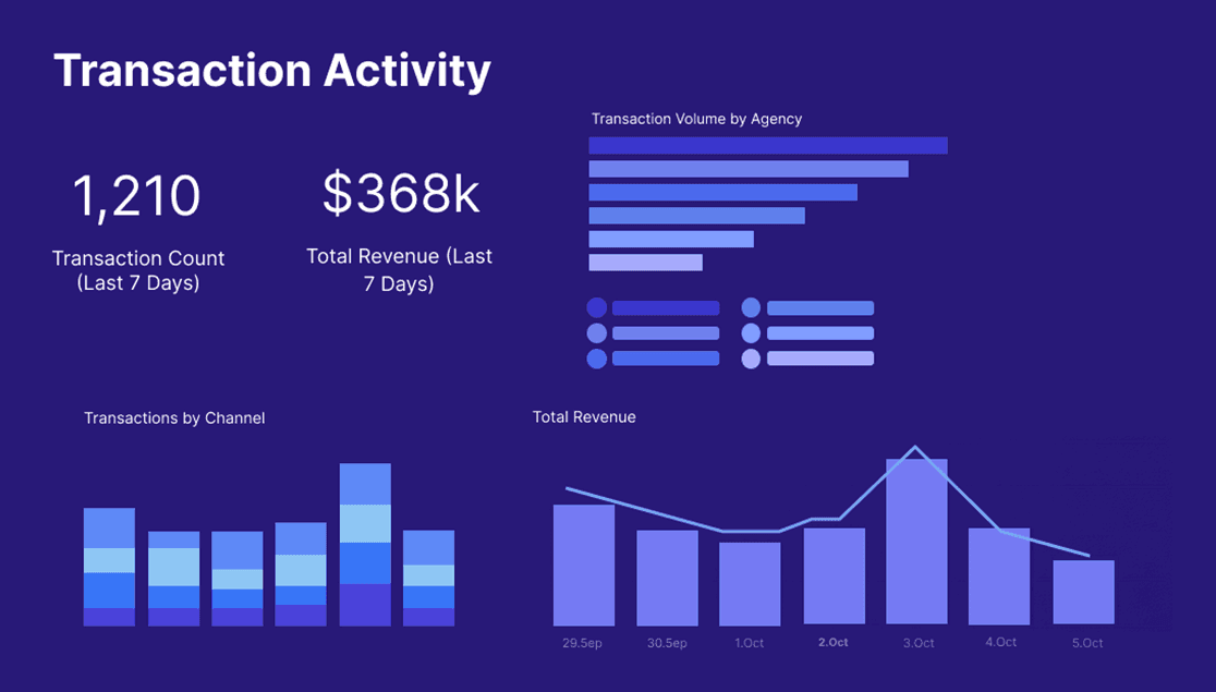 Public Sector Payment Solutions | Euna Solutions