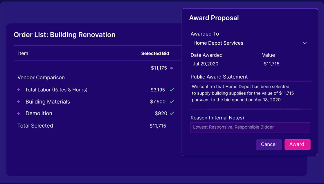 PPC – Euna Procurement - Euna Solutions