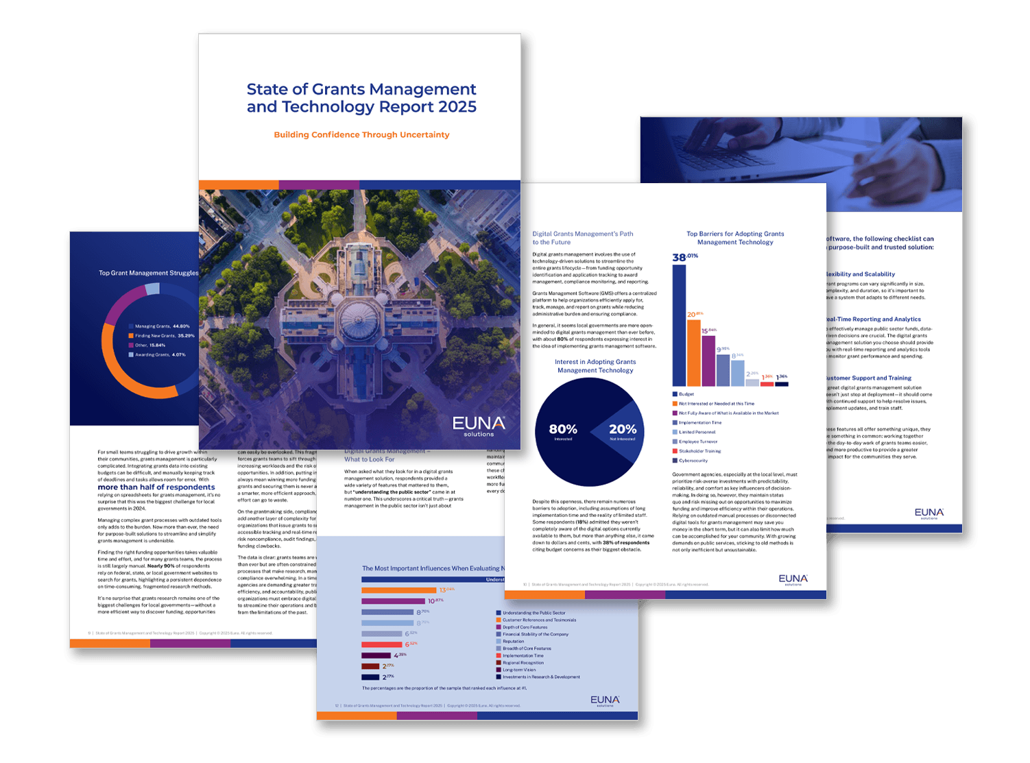 State of Grants Management and Technology Report 2025 | Euna Solutions